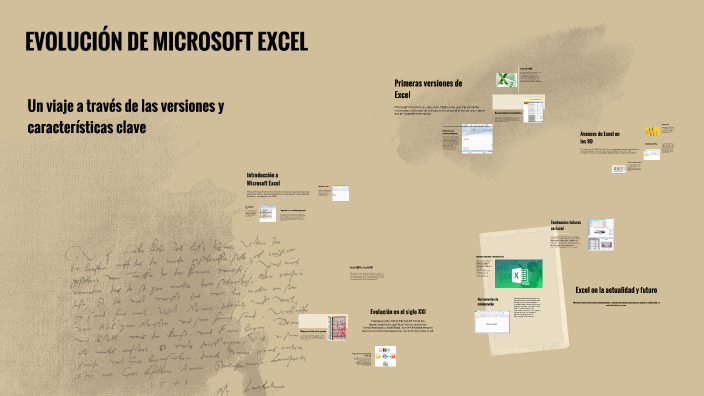 EVOLUCIÓN DE MICROSOFT EXCEL by Victor bautista on Prezi