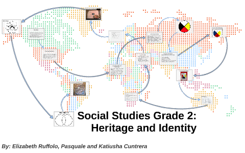 Social Studies Grade 2: Heritage and Identity by KATIUSHA CUNTRERA on Prezi