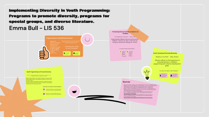 PD Key Points Mind Map by Emma Bull on Prezi