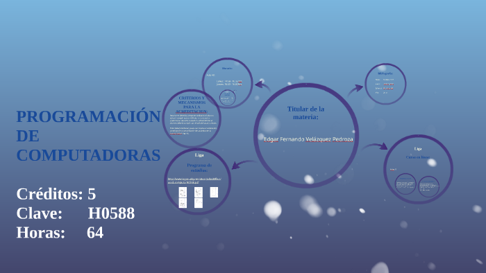 Programación de computadoras by Edgar Velazquez