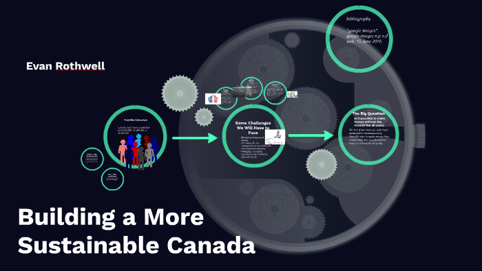 Building a More Sustainable Canada by Evan Rothwell