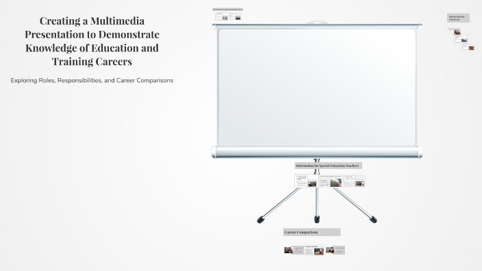 Creating a Multimedia Presentation to Demonstrate Knowledge of ...