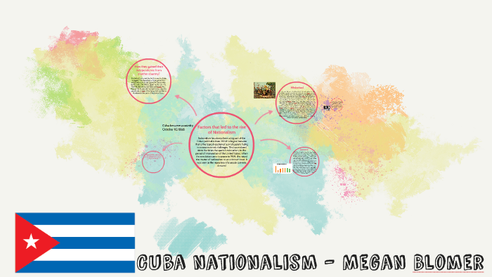 Cuba nationalism by holly r on Prezi