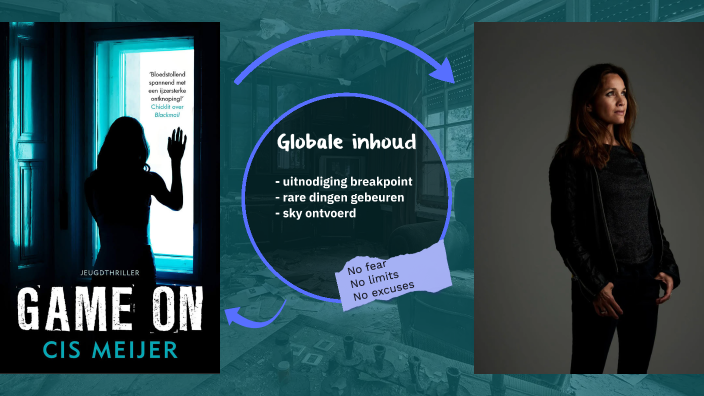 Game on (Cis Meijer) by Lukas Ampe on Prezi