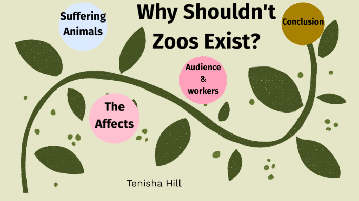Why Shouldn't Zoos Exist? by Tenisha Hill on Prezi