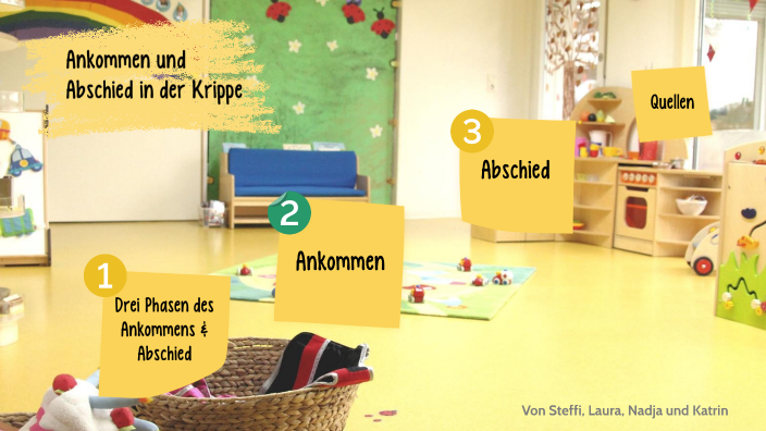 Ankommen und Abschied in der Krippe by Katrin Waldorf on Prezi