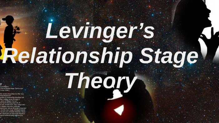 Levinger’s Relationship Stage Theory by G H on Prezi