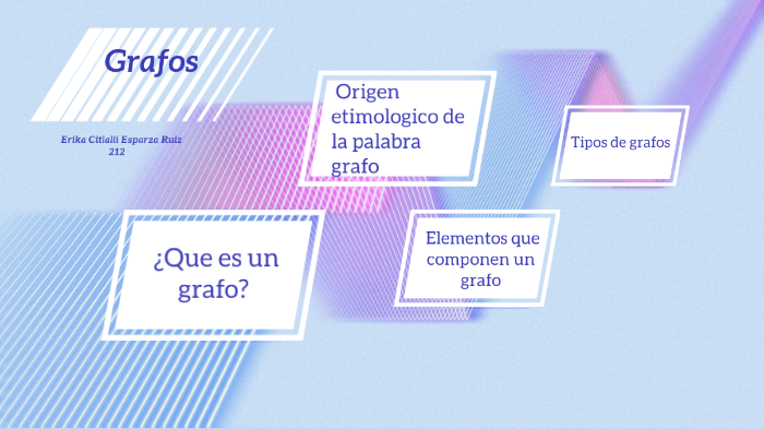 Grafo by Citlalli Esparza on Prezi