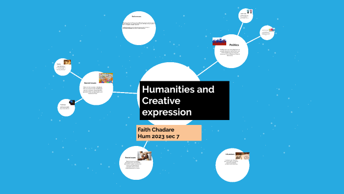 Humanities and Creative expression by faith chadare on Prezi