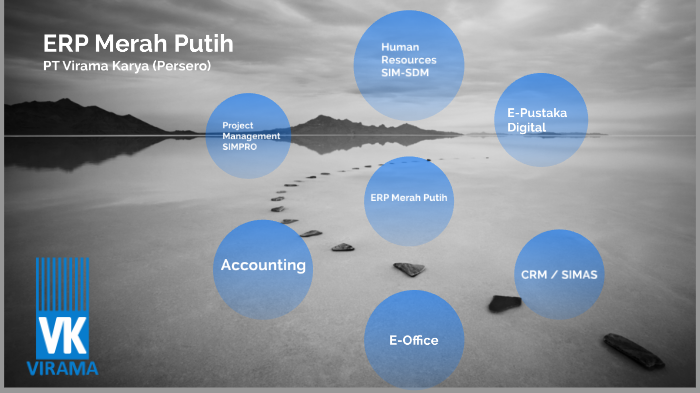 ERP Merah Putih Virama Karya by GILBERT (12110110093) on Prezi