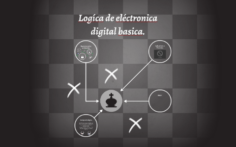 Logíca de eléctronica digital basica. by alison sanchez on Prezi