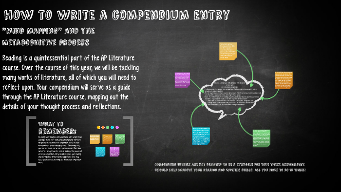 how to write a compendium entry by Eileen Cassidy on Prezi