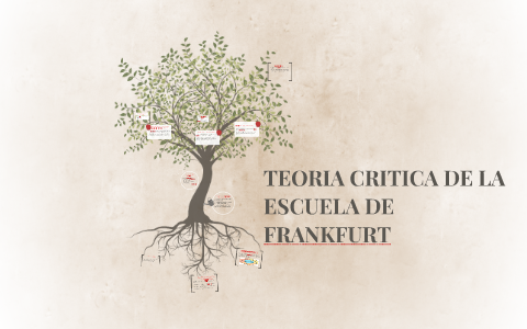 TEORIA CRITICA DE LA ESCUELA DE FRANKFURT by Lalo Enrique Campoverde ...