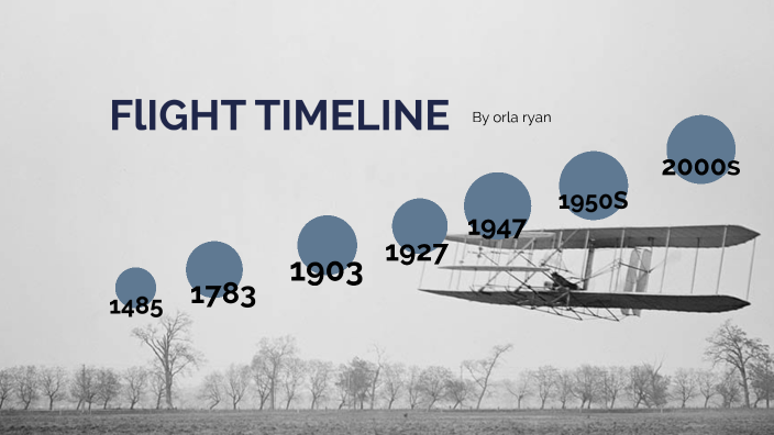 flight timeline by Orla Ryan on Prezi