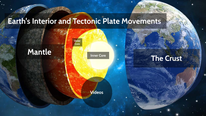 Earth's Interior and Tectonic Plates by Cannon Crownover on Prezi