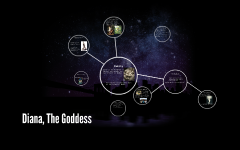 Diana, The Goddess by zee leto on Prezi