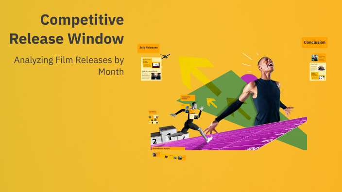 Competitive Release Window by Sunaina Francis on Prezi