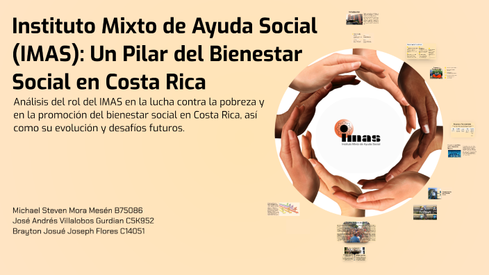 Instituto Mixto de Ayuda Social (IMAS): Un Pilar del Bienestar Social ...