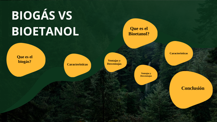 BIOGÁS VS BIOETANOL by Macarena Tilleria on Prezi