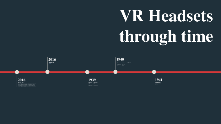 vr timeline by Kaelynn Misure on Prezi