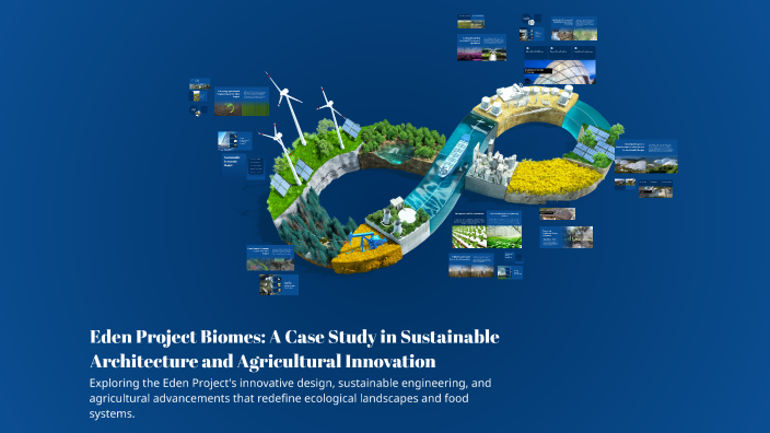 Eden Project Biomes: A Case Study in Sustainable Architecture and ...