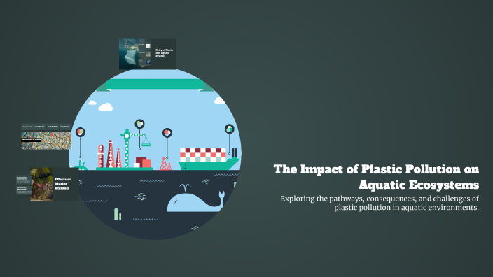 The Impact of Plastic Pollution on Aquatic Ecosystems by lasya g on Prezi