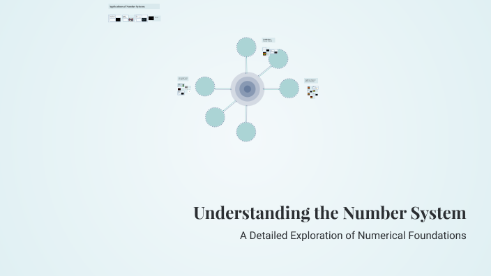 Understanding the Number System by satish kumar on Prezi