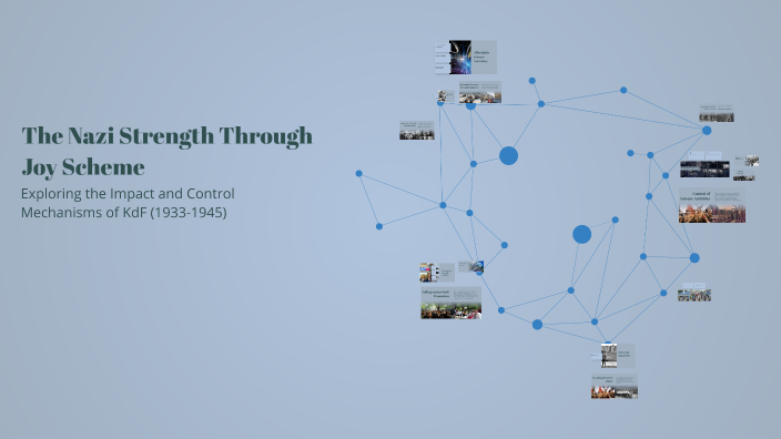 The Nazi Strength Through Joy Scheme by Ozzie Visser on Prezi