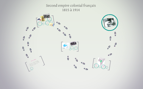 Second empire colonial français by Grace Ketzner on Prezi