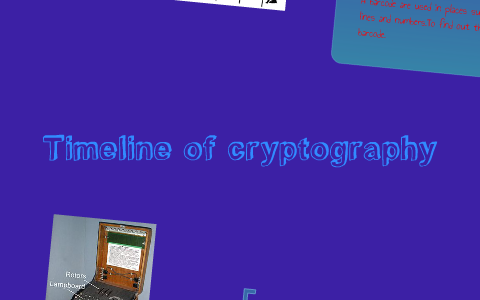 timeline of cryptography by kaitlan brown on Prezi