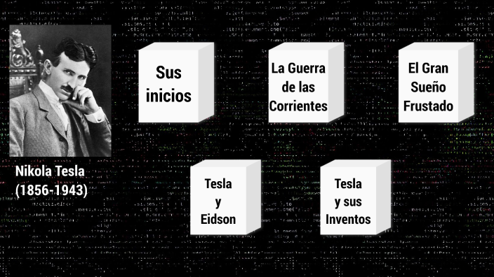 NIkola Tesla by Alan Josue Luna Cardona on Prezi