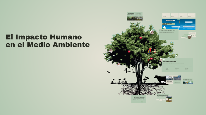 El Impacto Humano en el Medio Ambiente by haydie carrillo alderete on Prezi