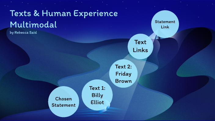 Text and Human Experiences by Rebecca Said on Prezi