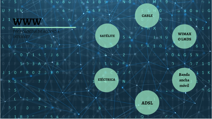 Infografia TIC by Fernando C G on Prezi