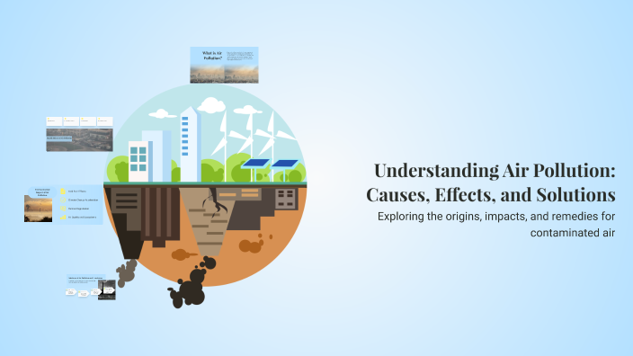 Understanding Air Pollution: Causes, Effects, and Solutions by Mahliyo ...