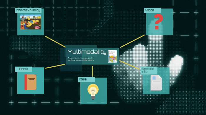 Multimodality by Rafael Oliveira on Prezi