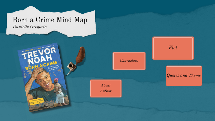 Born in Crime Mind Map by Danielle Gregorio on Prezi
