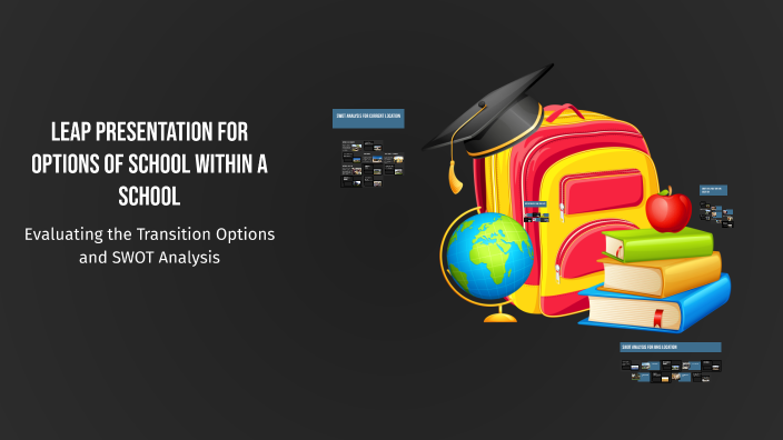 LEAP Presentation for Options of School within a School by Mark Getz on ...