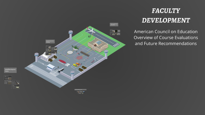 Military Training Evaluation Program by Johnathon Pennington on Prezi