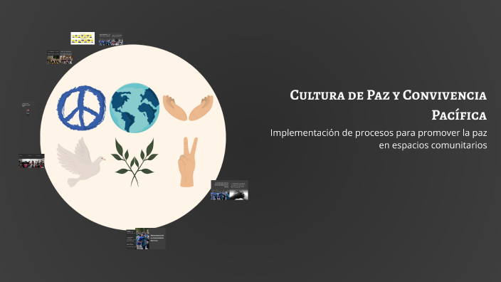 Cultura De Paz Y Convivencia Pacífica By Oscar Rafael Ralón On Prezi