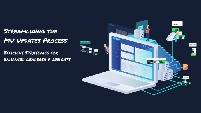 Streamlined MU Updates Process by Brian Sutcliffe on Prezi