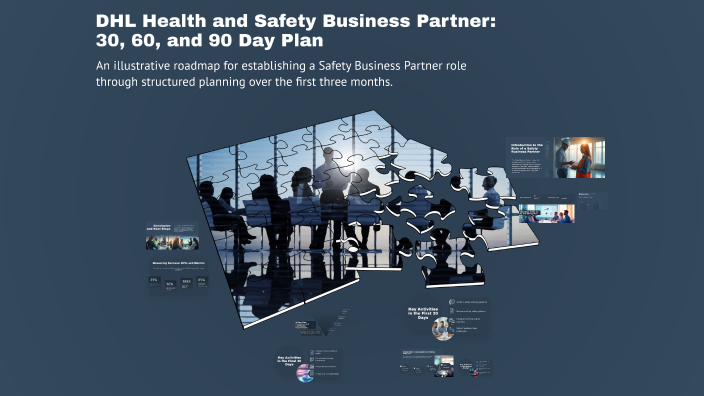 Safety Business Partner: 30, 60, and 90 Day Plan by Gareth Robinson on ...