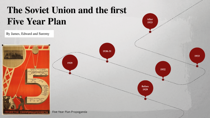 Soviet Union and the 5 Year Plan by James Saxton on Prezi