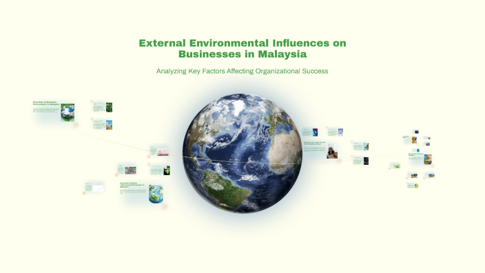 External Environmental Influences on Businesses in Malaysia by FARHAH ...