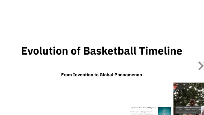 Evolution of Basketball Timeline by Sajal Khatri on Prezi