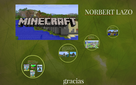 MINECRAFT by norbert lazo on Prezi