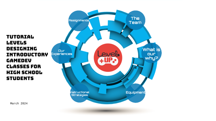 Tutorial Levels - Designing introductory GameDev classes for High ...