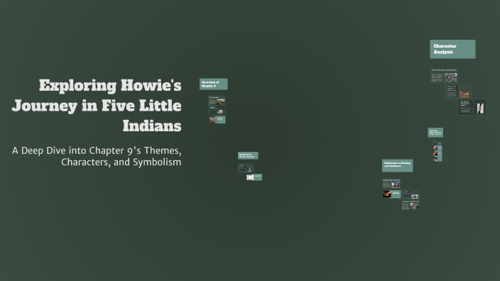 Exploring Howie's Journey in Five Little Indians by amanda amakeaes on ...
