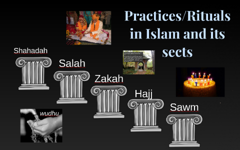 Practices/Rituals in Islam by Mirza Ma