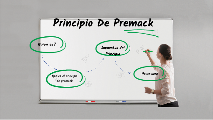 Principio de Premack by DARIELA DE LA FUENTE ALANIS on Prezi